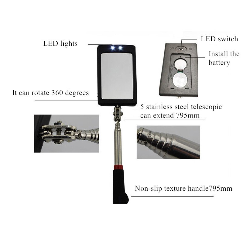 Quadrate Folding Mirror Universal Endoscope Flaw C... – Grandado
