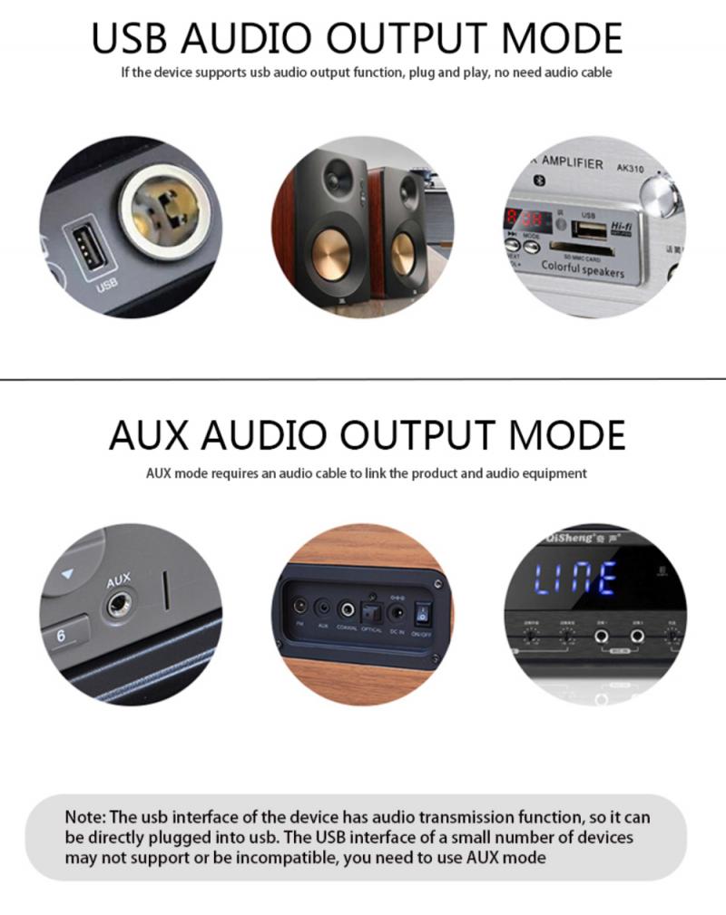 Wireless USB Bluetooth 5.1 Audio Receiver Adapter ... – Grandado