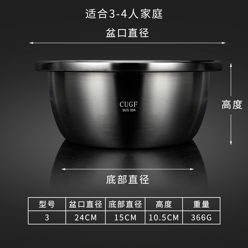 Germany Cugf Deepen Dish Washing Basin Kitchen And... – Vicedeal