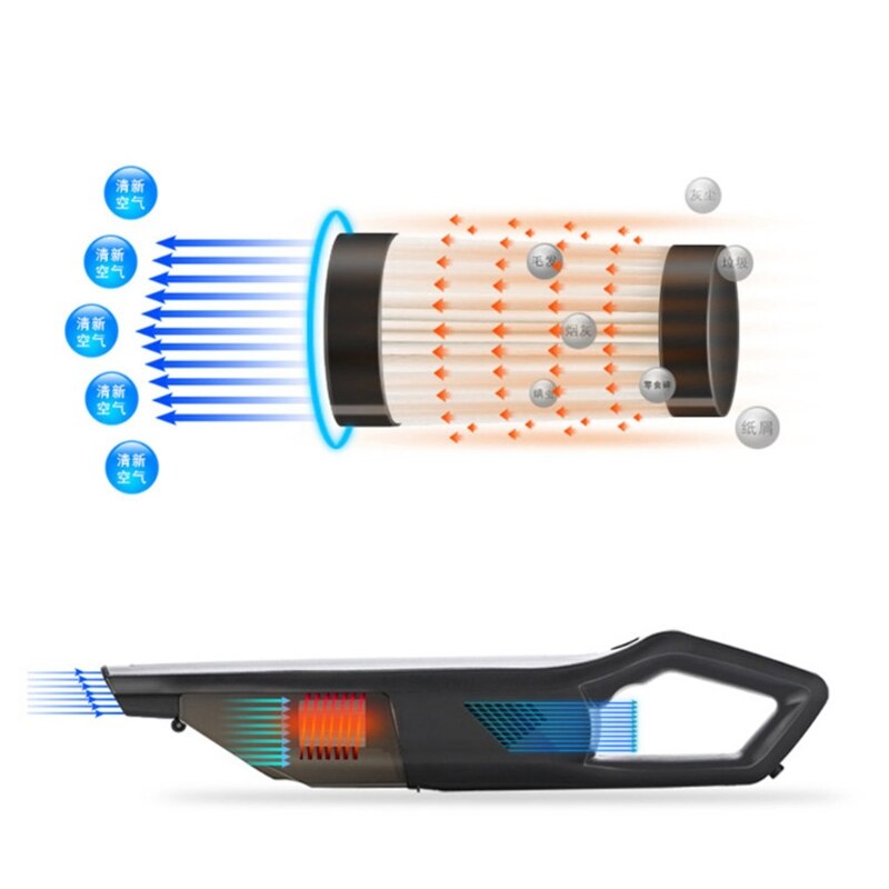 Mini Vacuum Cleaner Handheld High-power Suction Du... – Grandado