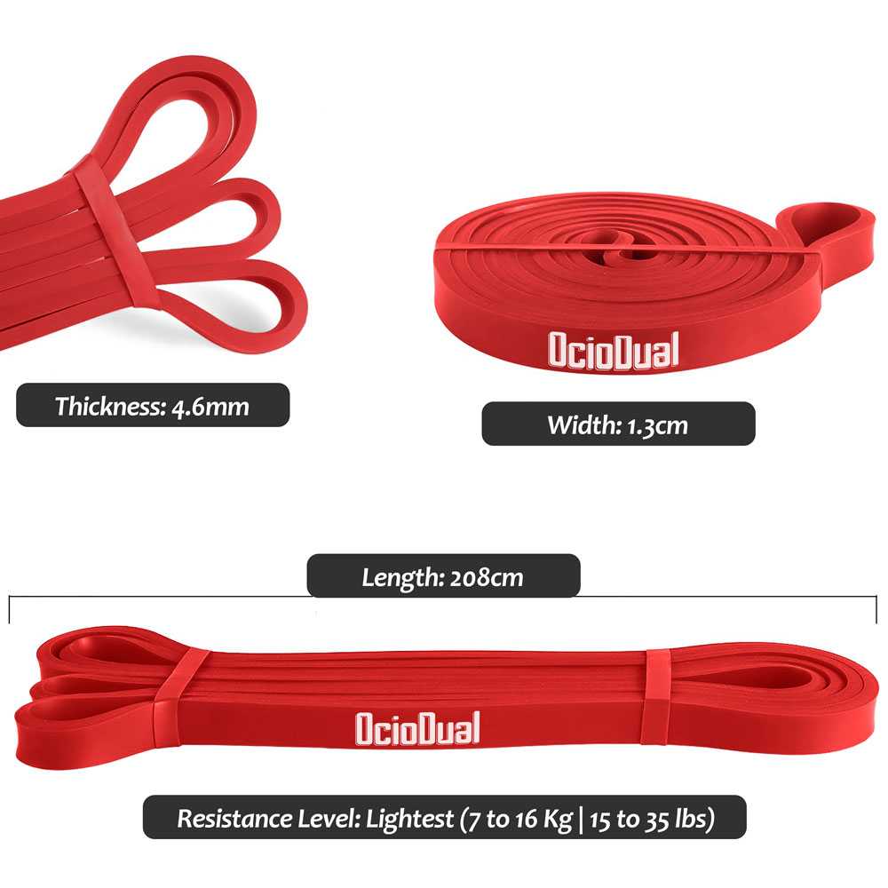 Banda Elastica de Resistencia Goma para Fitness Yo... – Grandado