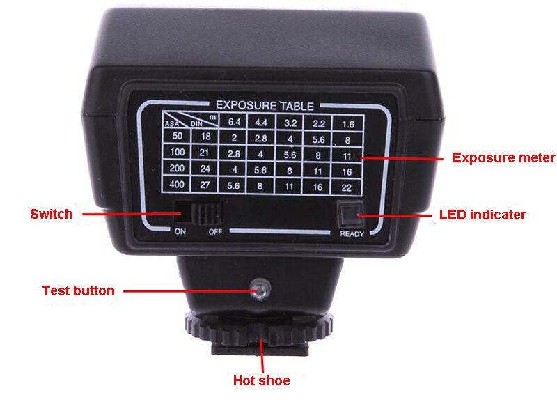 Mini Camera Flash Speedlite for Canon Nikon Pentax... – Grandado