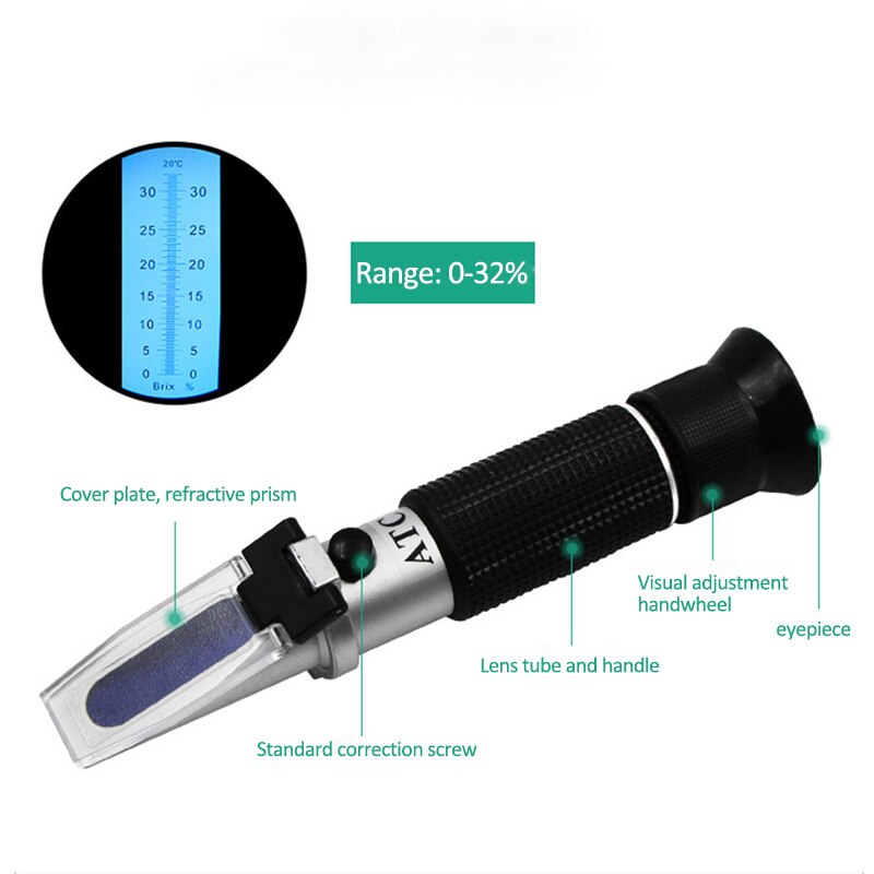 0-80% 0-32% Brix Meter Handheld Refractometer Food... – Vicedeal