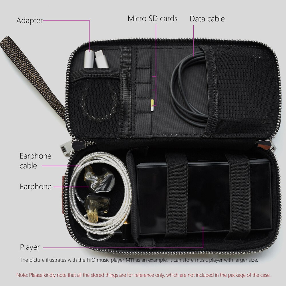 For SHANLING UP2/M5S/MWS and FIIO M15/M11 Pro/M11/... – Vicedeal