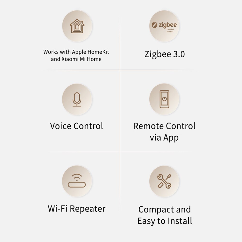 Newest Aqara E1 Hub Gateway with Zigbee 3.0 Remote... – Vicedeal