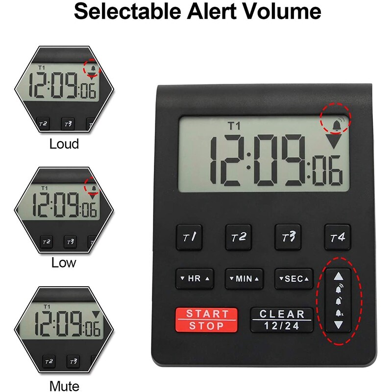 4 Kanaals Digitale Countdown Timer-Grote Sn Count ... – Grandado