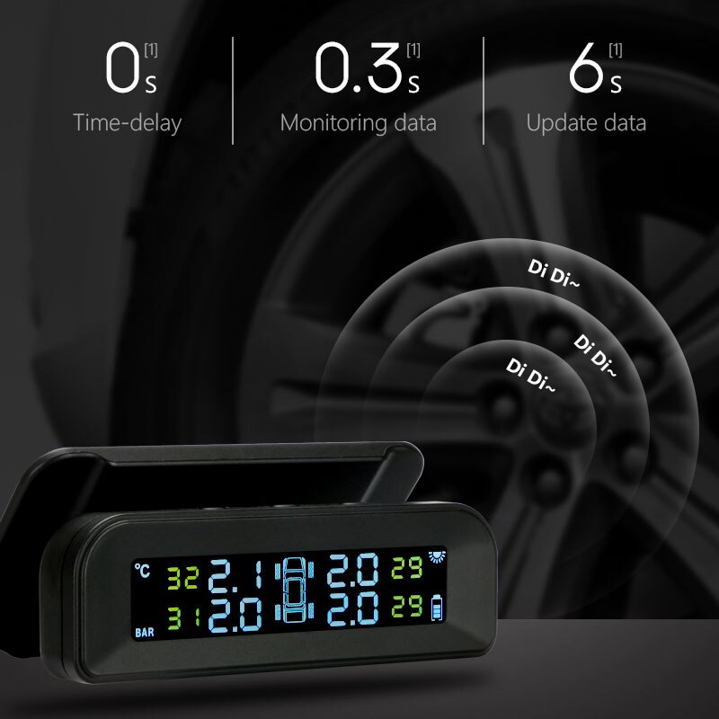 Tpms Car Tire Pressure Alarm Monitor System Real-t... – Grandado