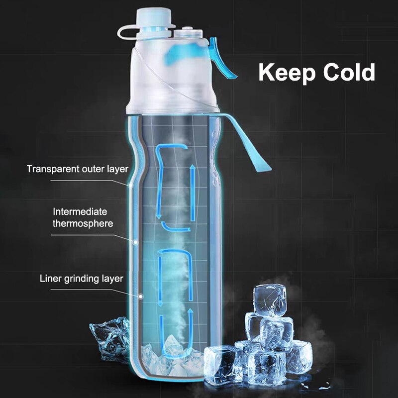 590Ml Fiets Waterfles Mtb Racefiets Spray Cooling ... – Grandado