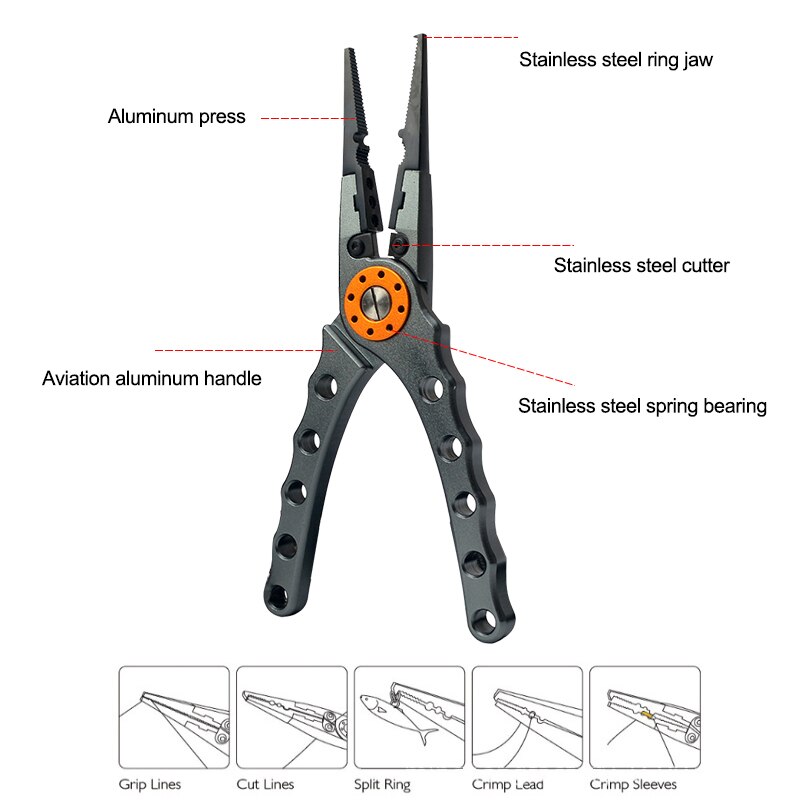 Fishing Tool Set Fishing Grip Gripper & Line C... – Vicedeal