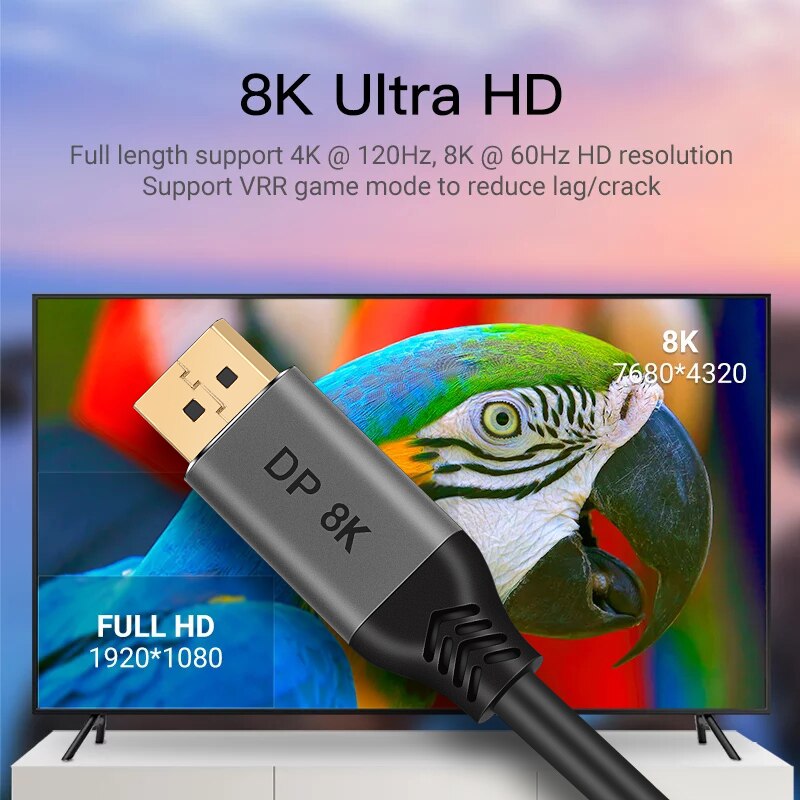 AIXXCO DisplayPort 1.4 Cable 8K 4K HDR 165Hz 60Hz ... – Grandado