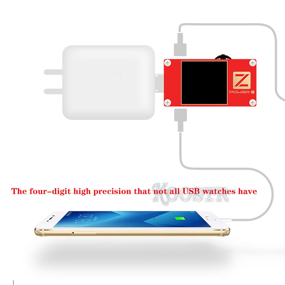 POWER-Z USB PD Tester MFi Identification PD Decoy ... – Grandado