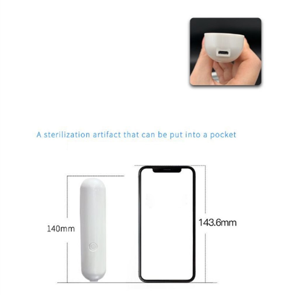 Led Deep Ultraviolet Disinfection Lamp Home Steril... – Grandado