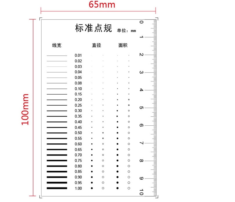 Factory Inspection Standard Point Gauge Film Ruler... – Grandado