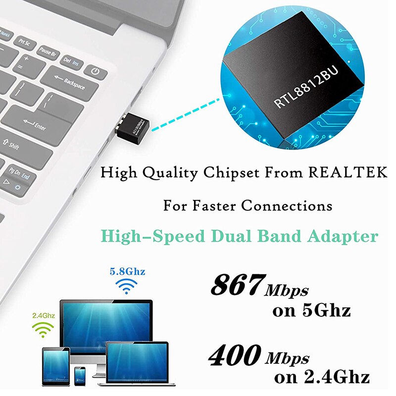 USB WiFi Adapter for PC, AC1300Mbps Wireless Netwo... – Grandado