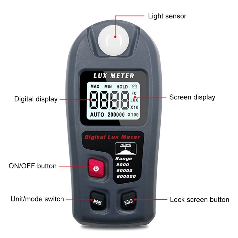 Digital Display Photometer Tester Environment Test... – Grandado