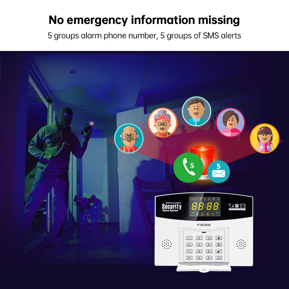TOWODE Home Security System Alarm System GSM WIFI ... – Grandado