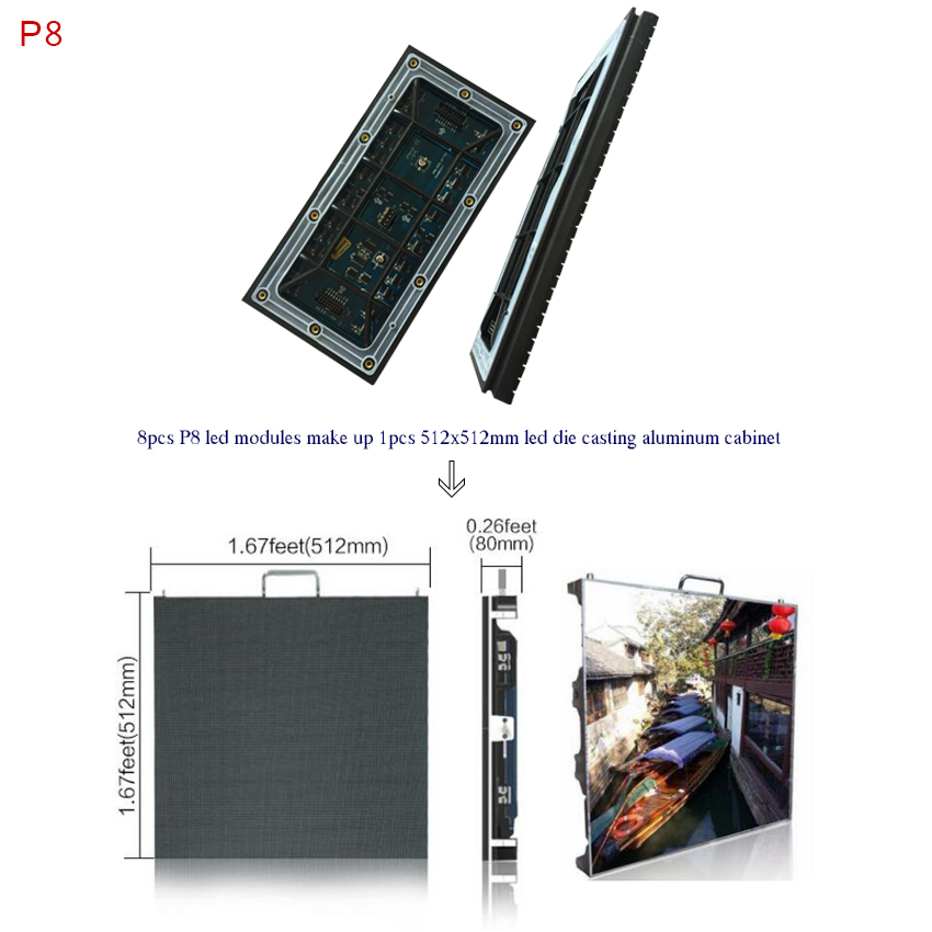 Module de panneau led smd p8, 1/4 balayage, étanch... – Grandado