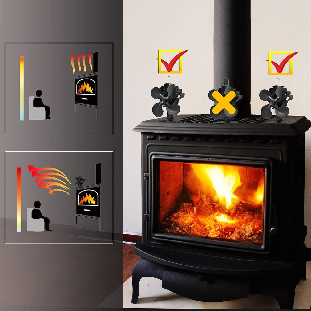 Fireplace Fan Fireplace Wood Burning Stove Fan Eff... – Grandado