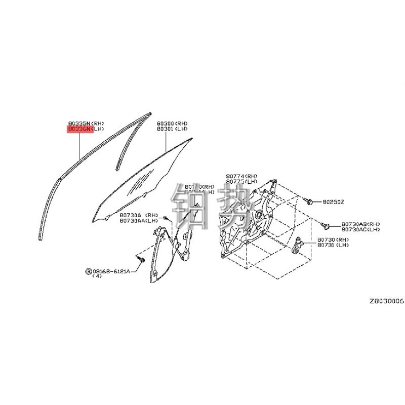 Voordeur Rubber Glas Runner -Nis Sant Eana Voordeu... – Vicedeal