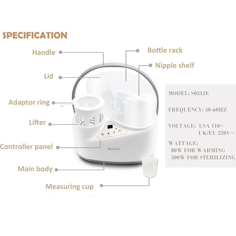 4 in 1 Multi-functional Breast Milk Baby Feeding B... – Grandado