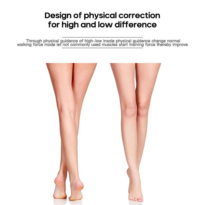 Orthopedische Inlegzolen Voor Schoenen Platte Voet... – Vicedeal