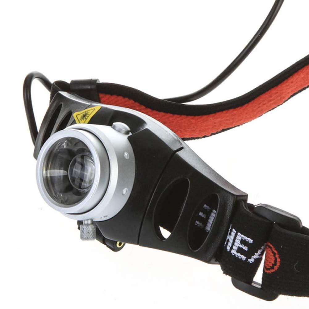 Headlamp Flashlight AAA Battery Adjustable Headlam... – Grandado