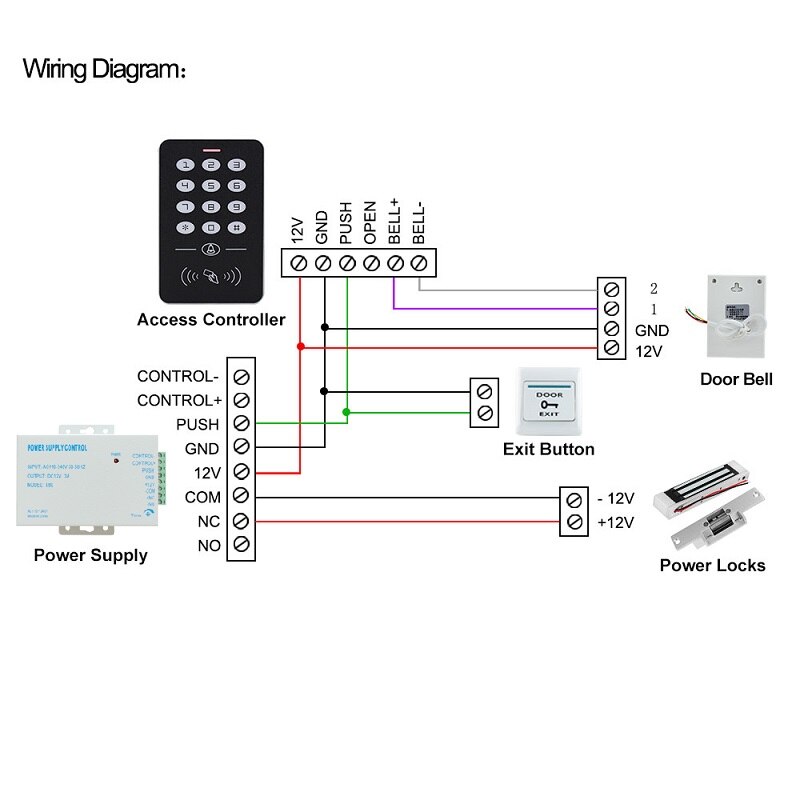 ACCESS CONTROL SYSTEM kit 125KHz RFID tags access ... – Vicedeal