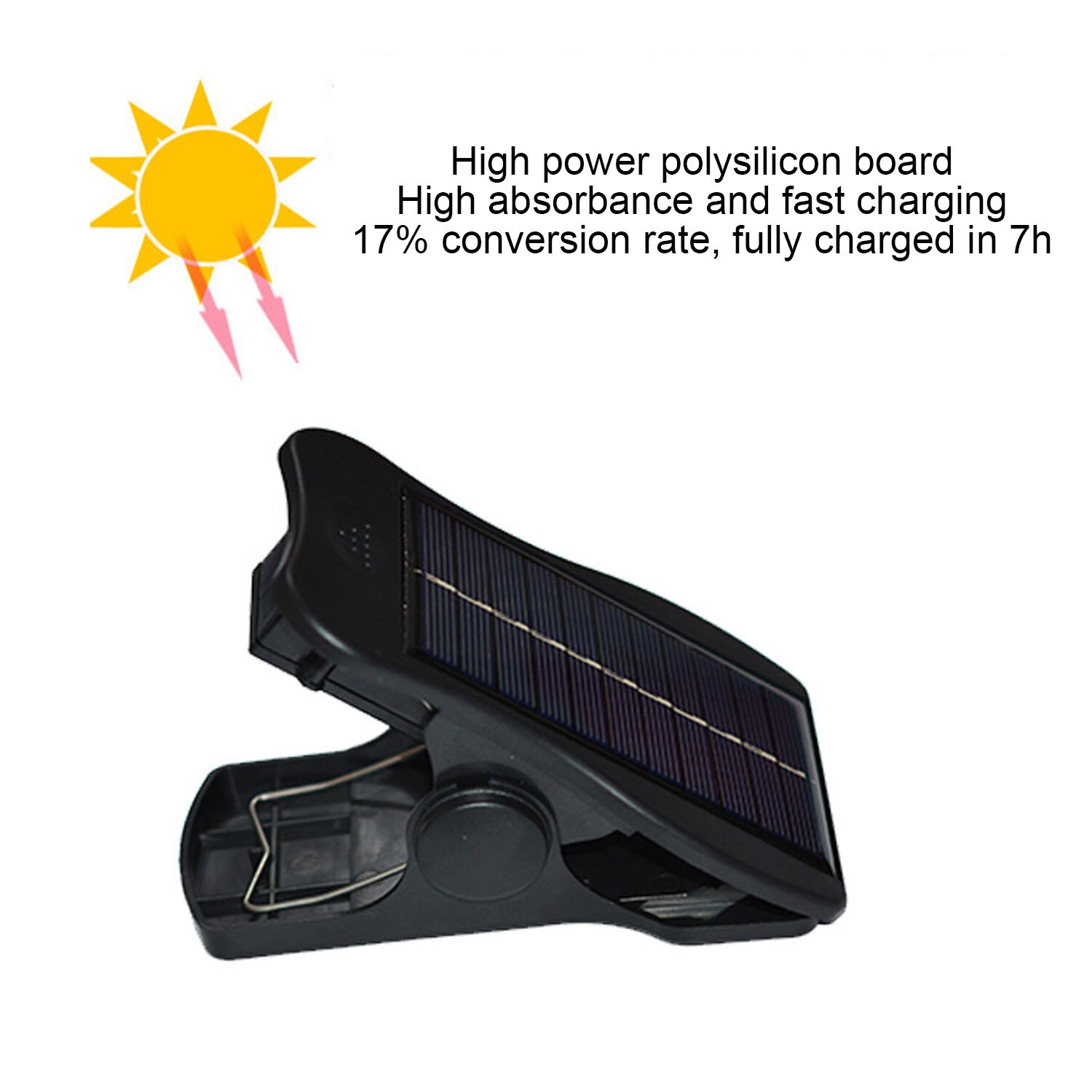 20-LED Solar Powered Clip Style Wall Lights Lamps ... – Grandado