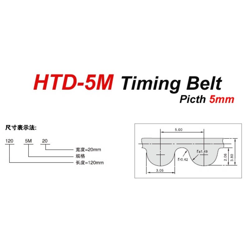 Drive Timing Belt HTD 590 5M 15 – Grandado