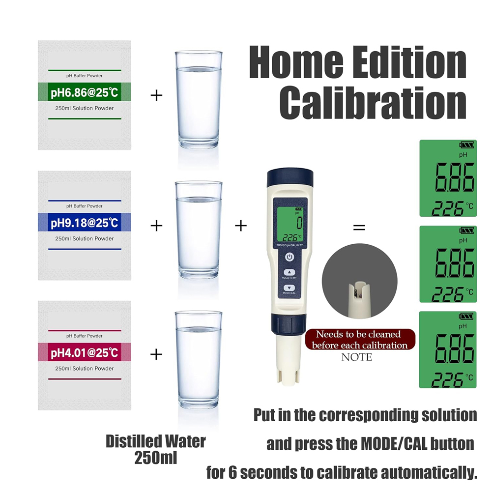 5 in 1 PH/EC/TDS/Salinity/Temperature Tester Pools... – Grandado