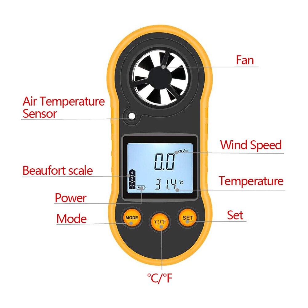 Anemometer Portable Anemometro Thermometer RZ818 W... – Grandado