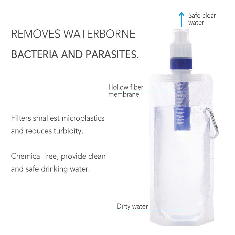 Foldable Flexible Water Filter Bag Bladder Water F... – Grandado