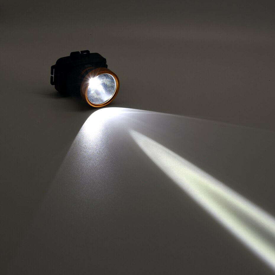 ANYIGE Rechargeable Led Head Lamp Lights Headlamp ... – Grandado