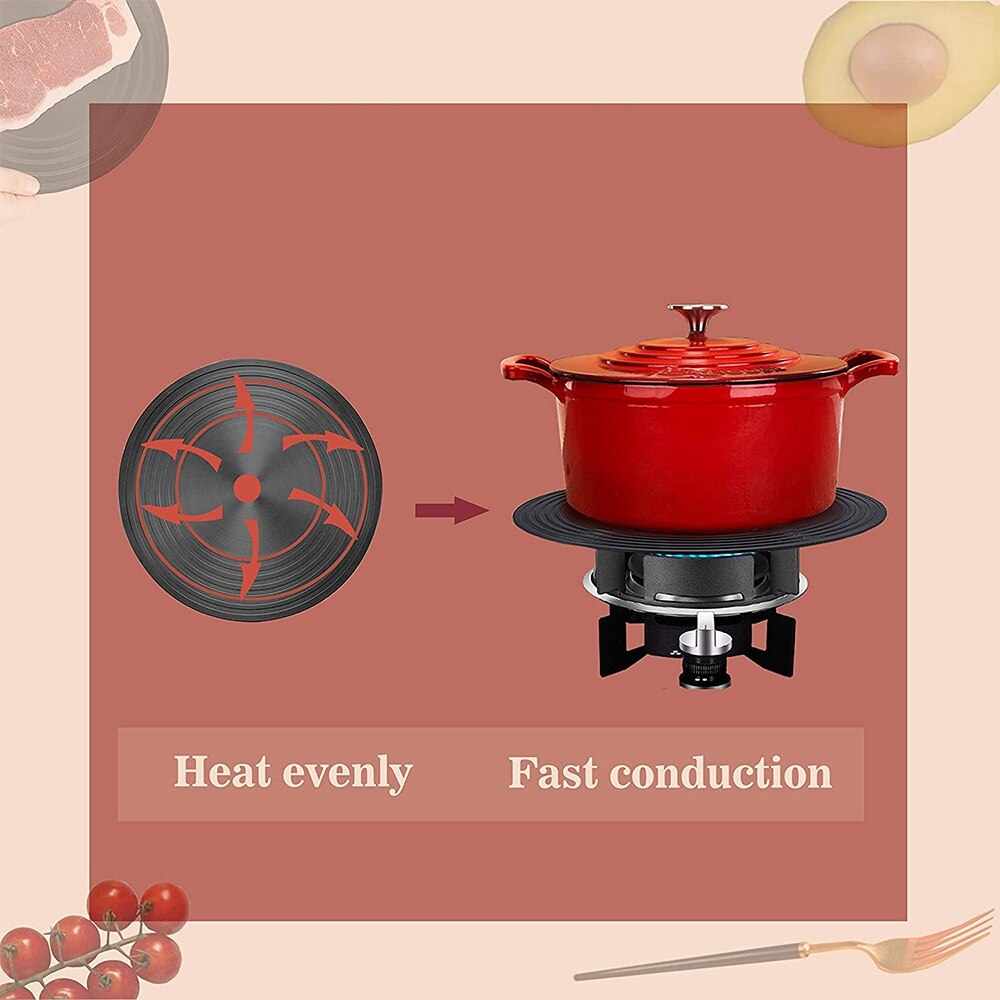 Fast Defrosting Tray with Anti-Scald Clip,Multifun... – Grandado