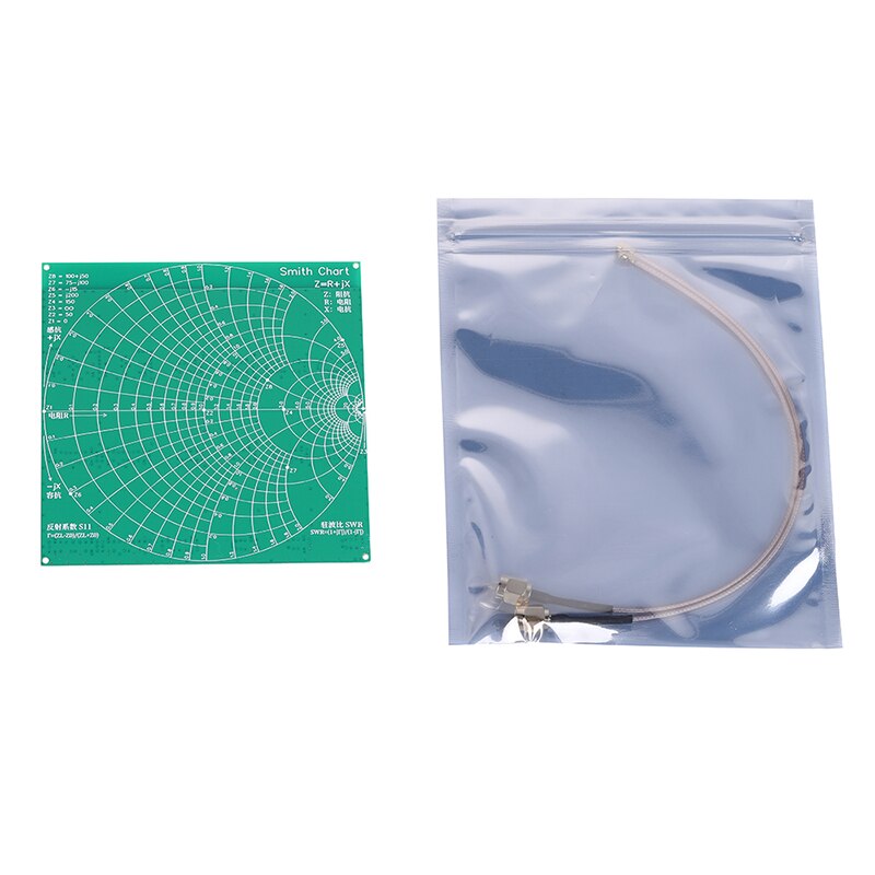 RF Demo Kit For NanoVNA VNA RF Test board Vector N... – Grandado