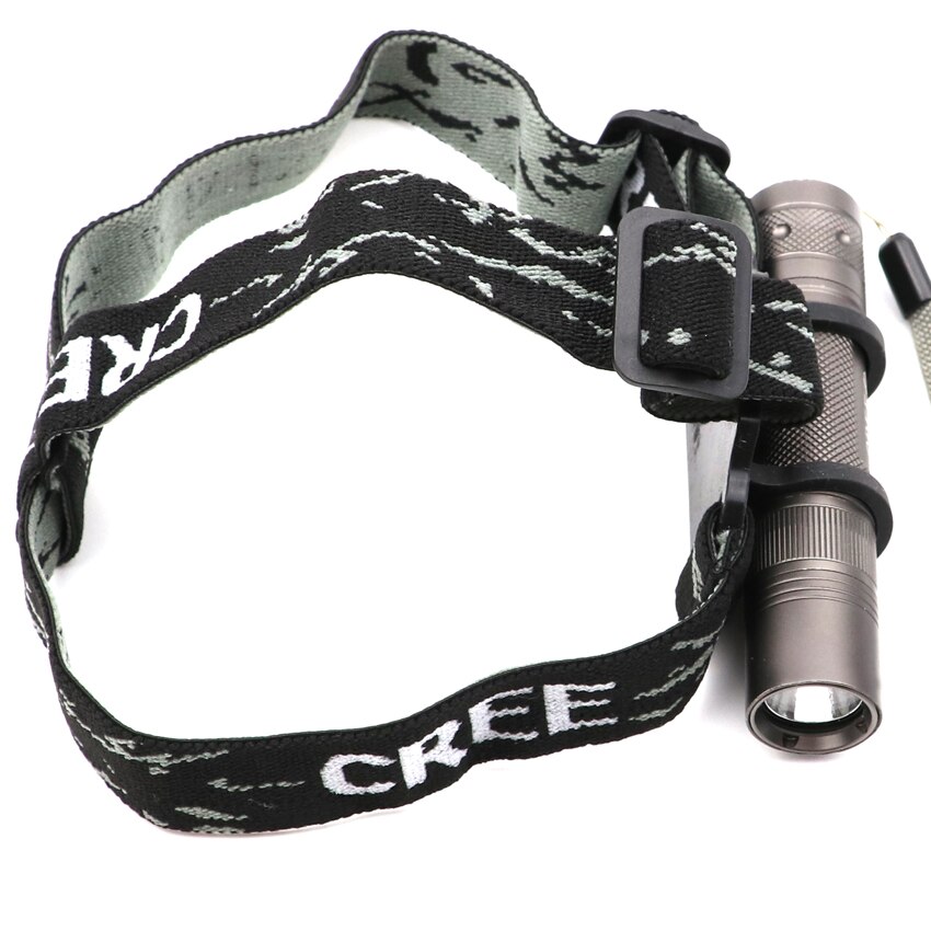 Headband Fixed Strap head Belt head Strap Mount Ho... – Vicedeal