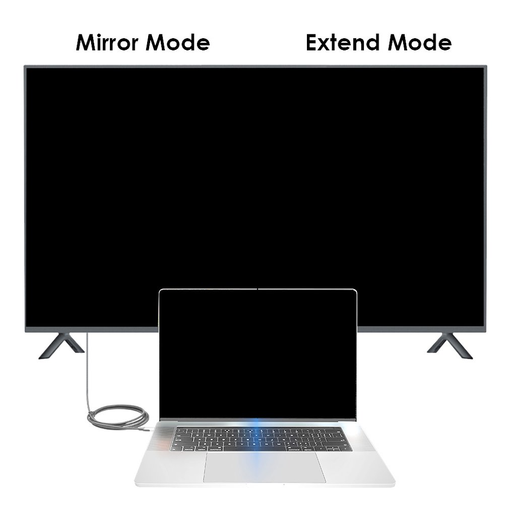 USBC zu Mini displayport Kabel 6Ft USB Typ C Blitz... – Grandado