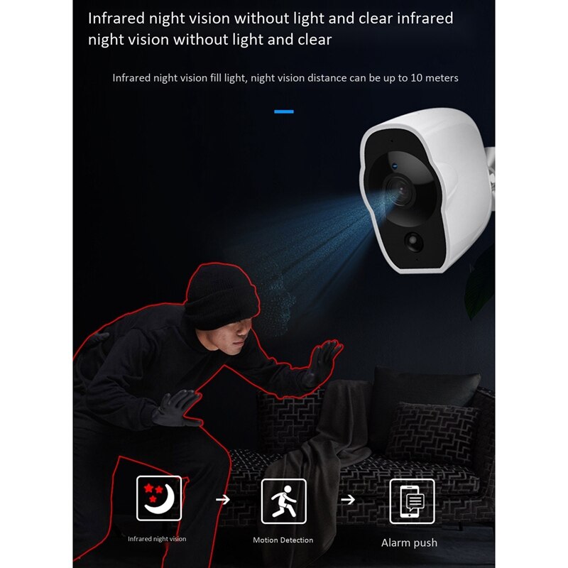 2MP Free Plug-in Camera with Built-in Battery Char... – Grandado