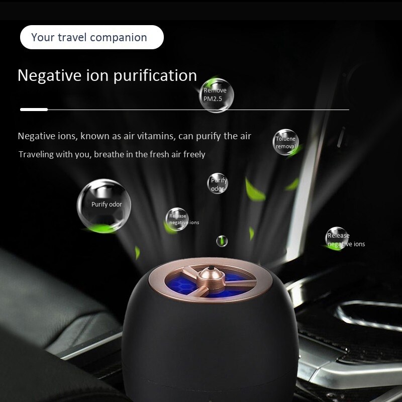 Portable Air Purifier USB Air Cleaner Purifier For... – Grandado