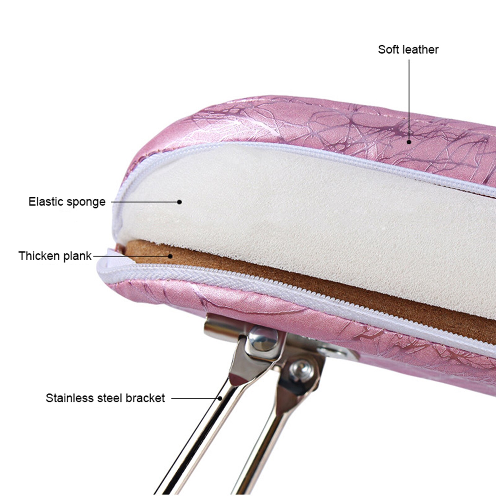 Soft Washable Arm Rest Cushion Wrist Support Hand ... – Grandado