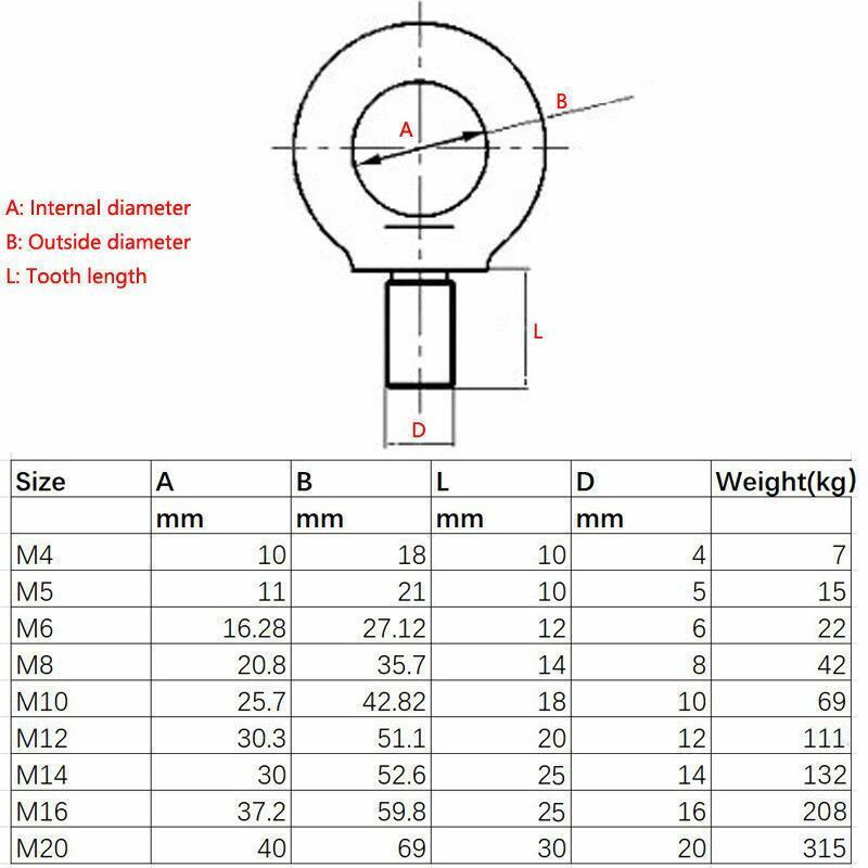 1PCS schraube Ring ringschraube Ring einhaken mutt... – Vicedeal