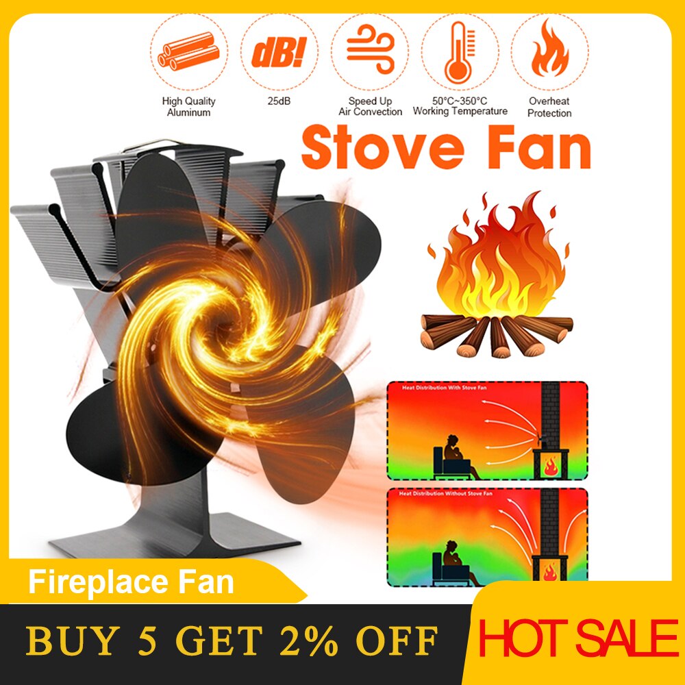 Stove Fan 4-Blade Heat Powered Stoves Fan Fireplac... – Grandado