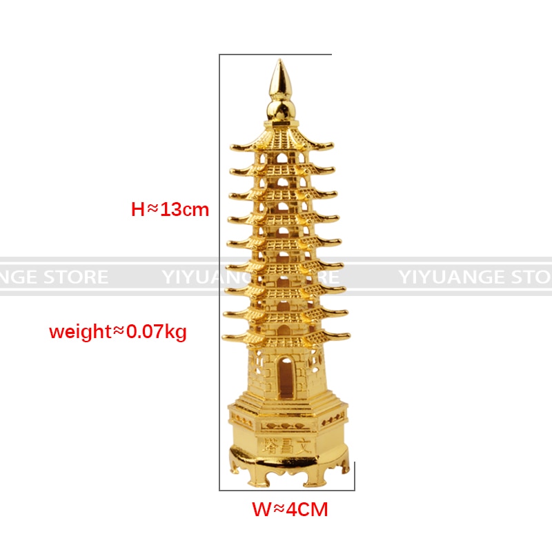 feng shui Metal 3D Model China Wenchang Pagoda Tow... – Grandado
