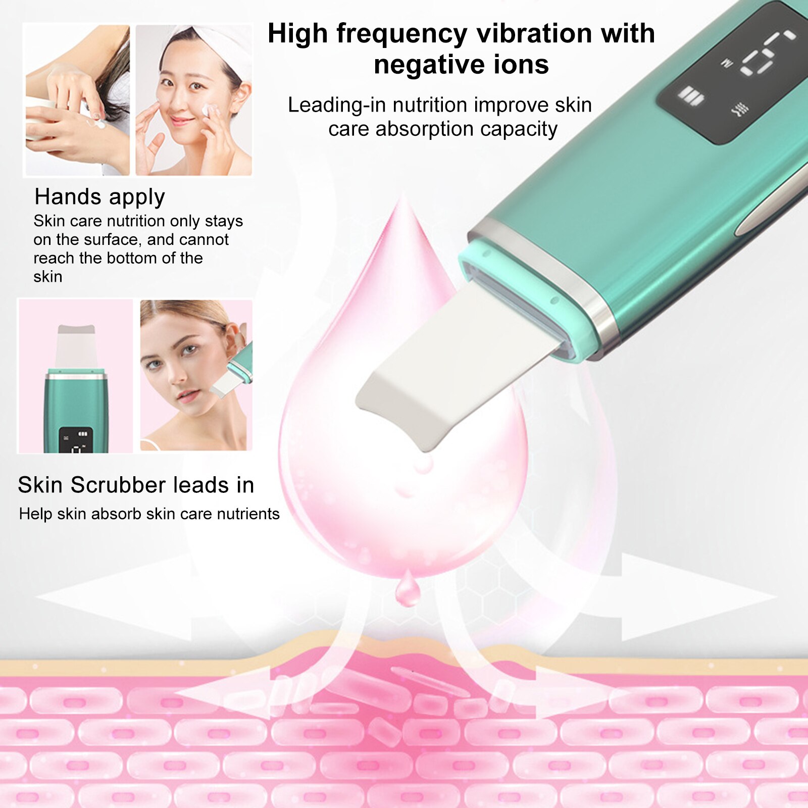 Skin Scrubber Vibration Face Spatula Blackhead Rem... – Grandado