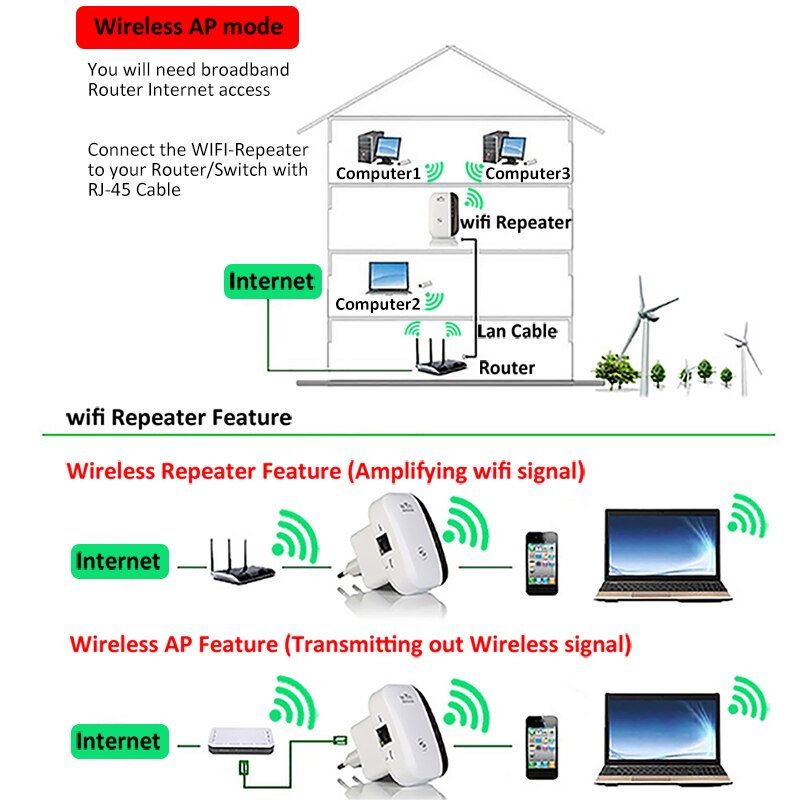 wireless wi-fi 802.11n 300mbps 2.4g firewall route... – Vicedeal