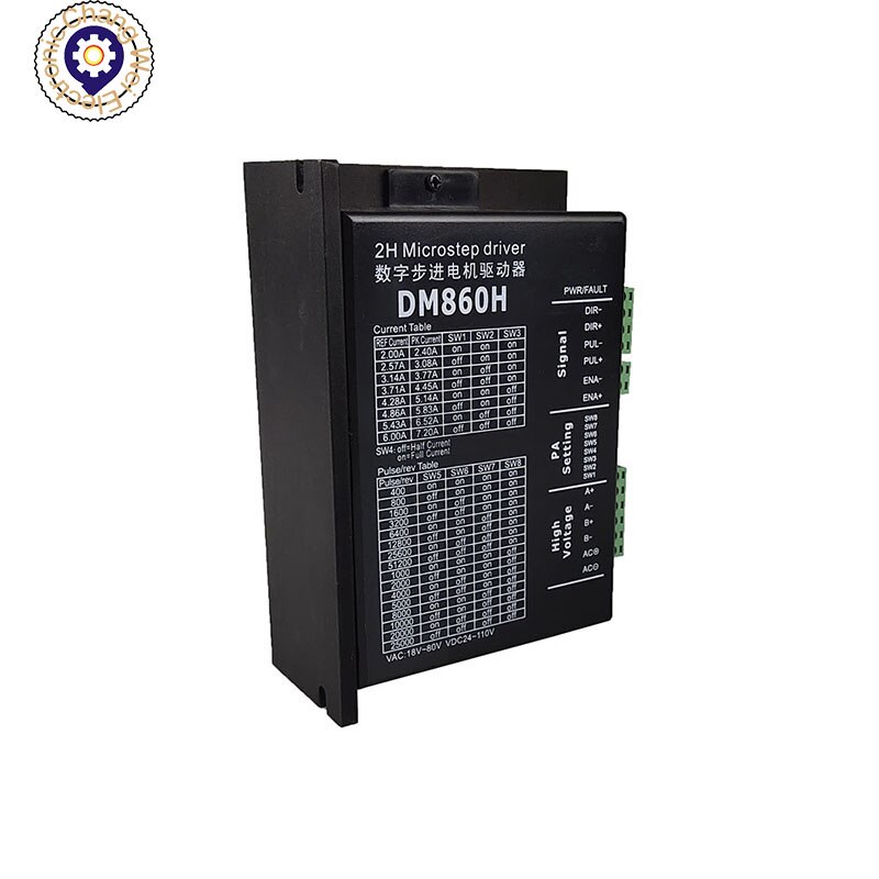 DM860H is the newest DSP chip driver introduced by... – Vicedeal
