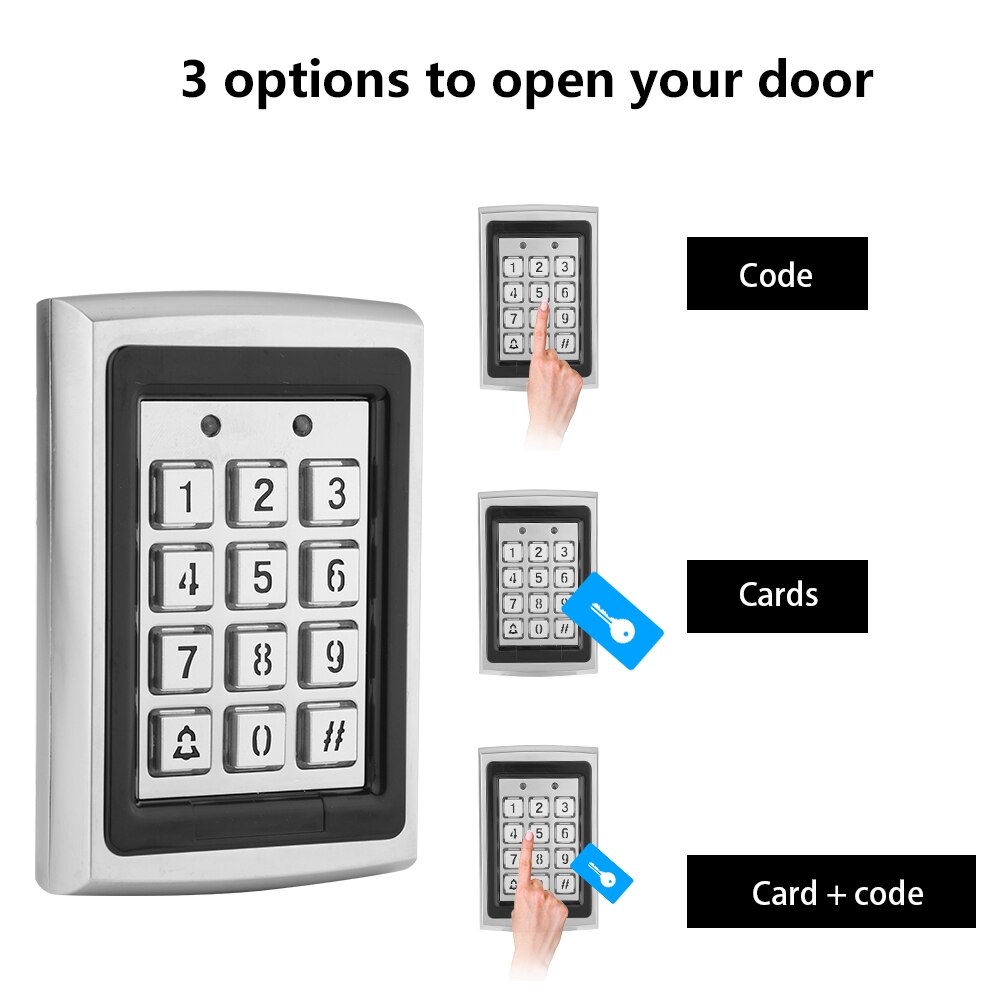 Access Controller RFID Access Control Keypad Cover... – Vicedeal