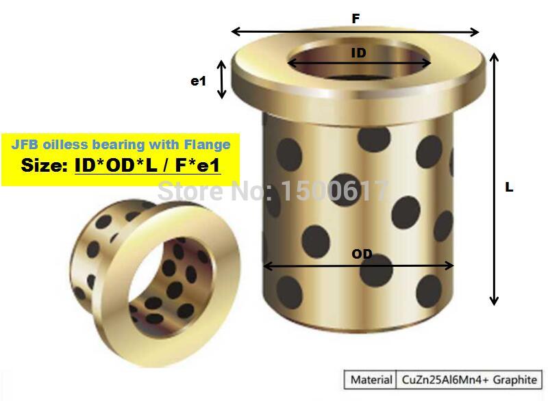 JFB455530 / 4530F (Size:45*55*30/70*5mm) Flanged S... – Grandado