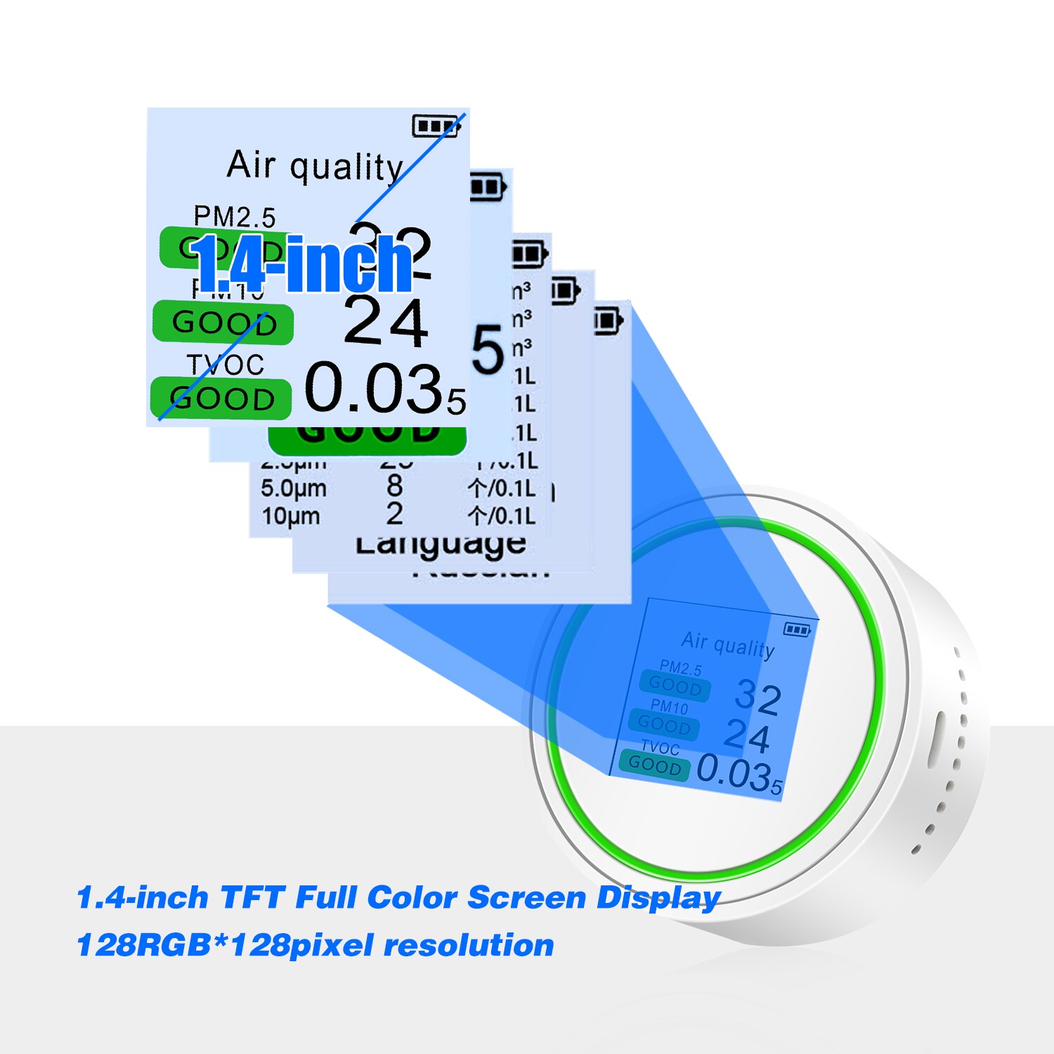 PM2.5 Tester Air Detector Palm Size Air Tester Hig... – Grandado
