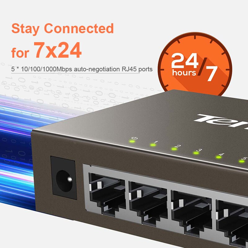Tenda TEG1005D 5 Port 1000M Gigabit Ethernet Switc... – Grandado